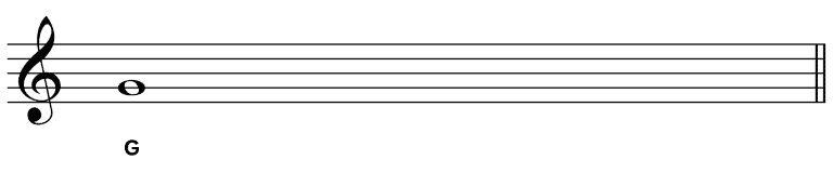 What Is The Treble Clef?