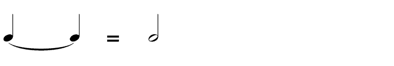 Types Of Musical Notes | Hello Music Theory