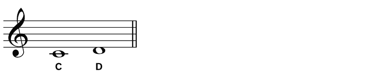 A Guide To Music Intervals: The Gaps Between The Notes