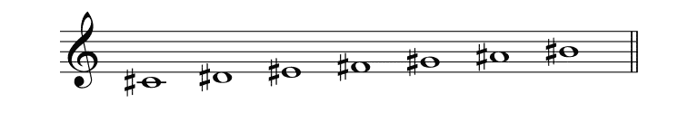 The Ionian Mode: What Is It? | Hello Music Theory