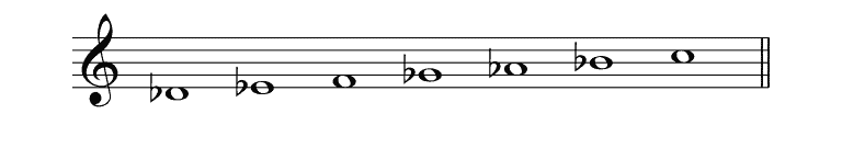 The Ionian Mode: What Is It? | Hello Music Theory