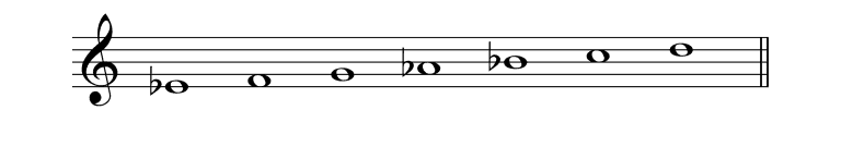 The Ionian Mode: What Is It? | Hello Music Theory