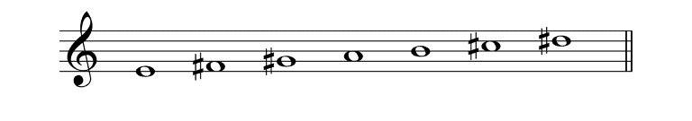 The Ionian Mode: What Is It? | Hello Music Theory