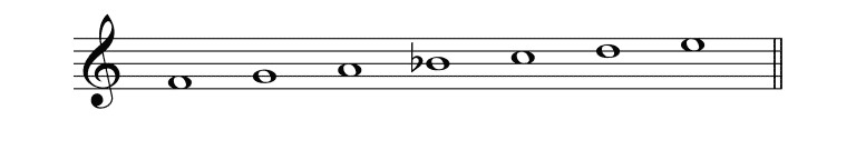 The Ionian Mode: What Is It? | Hello Music Theory