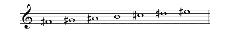 What Is An Enharmonic Equivalent: A Complete Guide