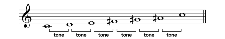 Music Scales: A Beginner's Guide