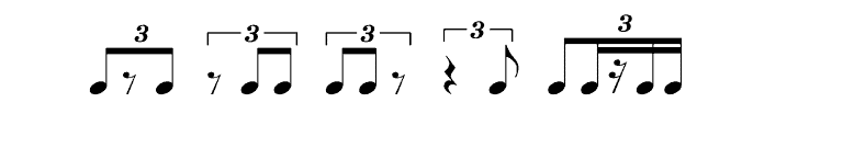 What Is A Triplet In Music? A Complete Guide