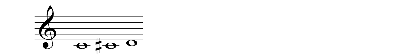 What Is A Chromatic Scale?