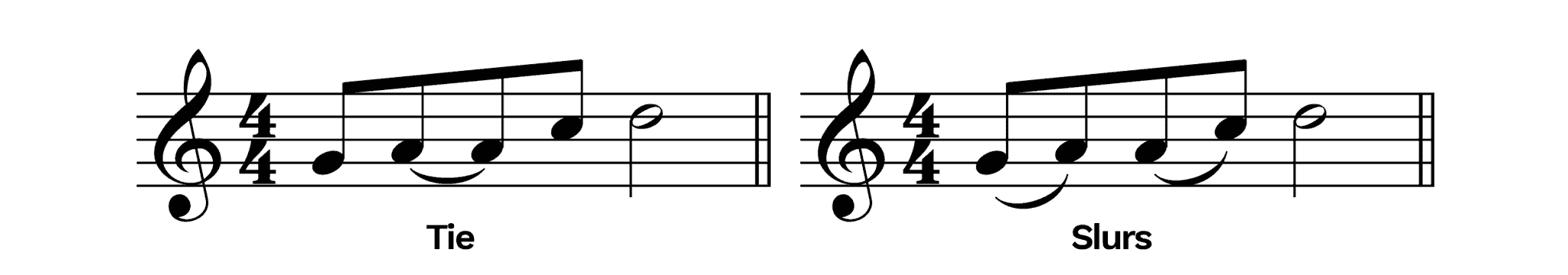 Tied Notes In Music: What Are They And How Do They Work?