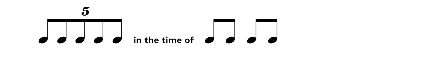 What Are Tuplets In Music? A Complete Guide