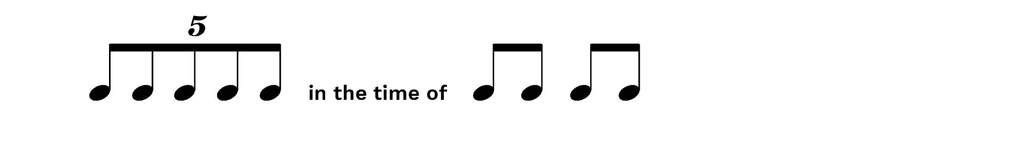 What Are Tuplets In Music? A Complete Guide