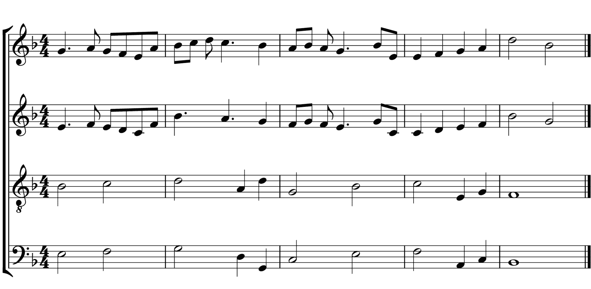 A Complete Guide To Music Clefs