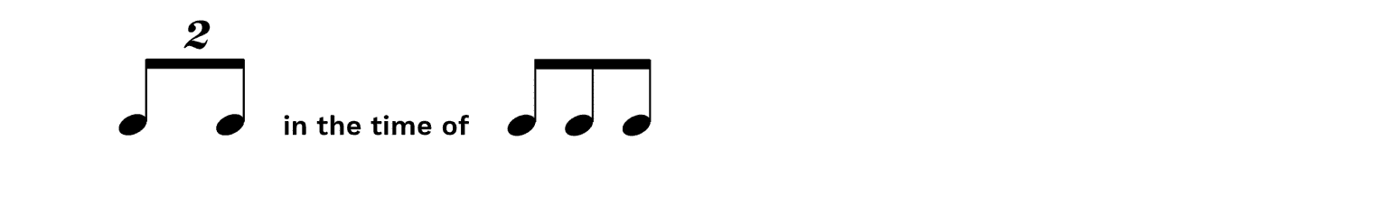 What Are Tuplets In Music? A Complete Guide