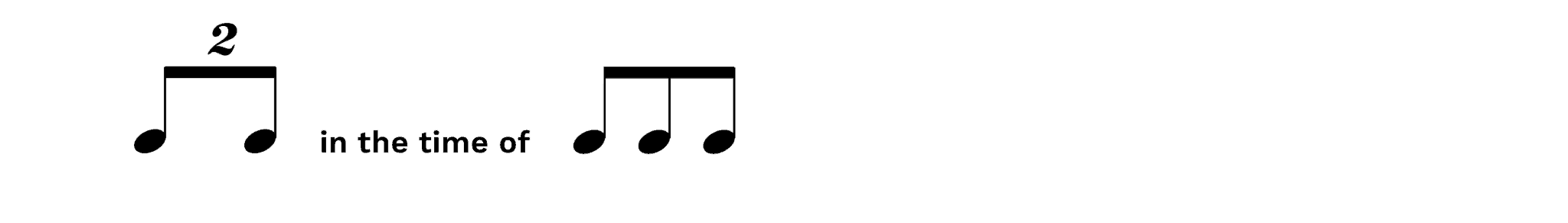 What Are Tuplets In Music? A Complete Guide