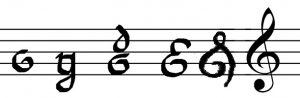 What Is The Treble Clef?