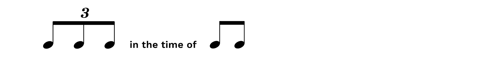 What Are Tuplets In Music? A Complete Guide