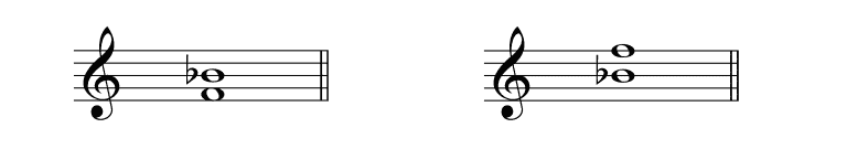 Inverted Intervals: A Complete Guide | Hello Music Theory