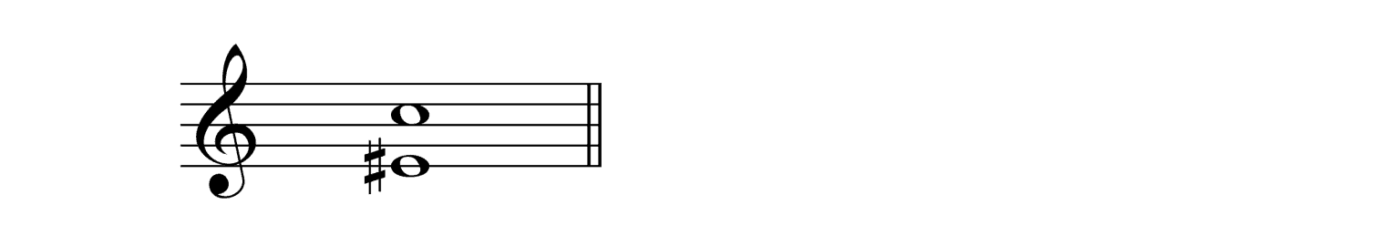 Inverted Intervals: A Complete Guide | Hello Music Theory