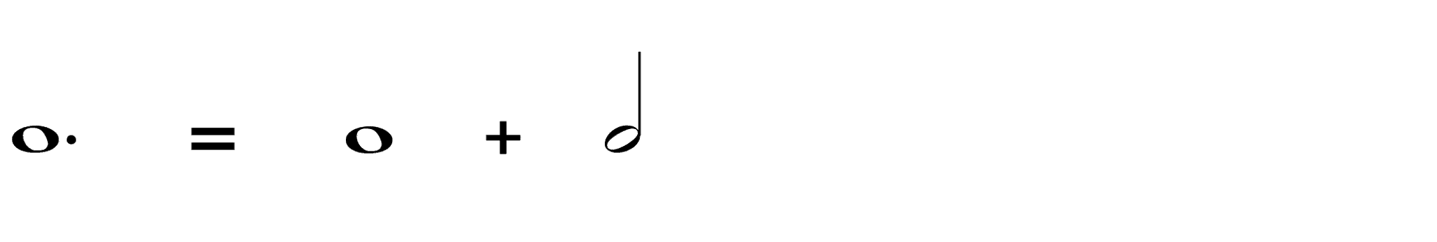 Dotted Notes In Music: What Are They And How Do They Work?