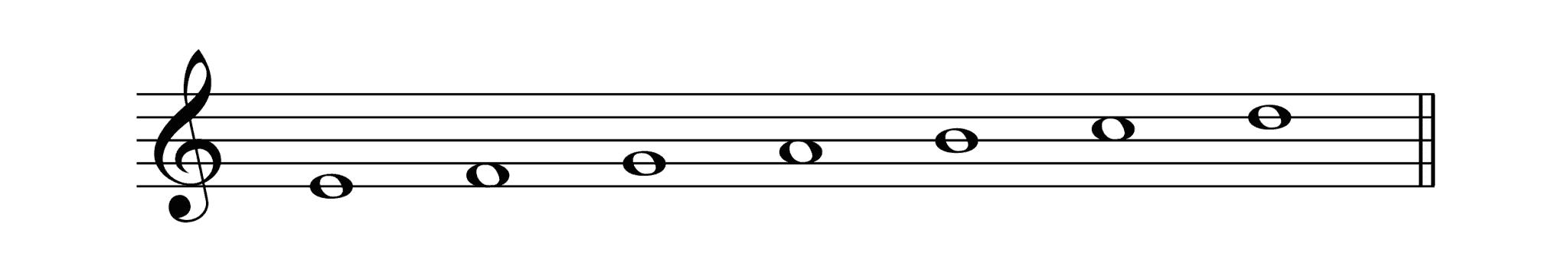 The 5 Types Of Bebop Scales And How To Play Them