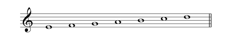 What Is The Phrygian Mode?