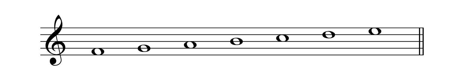 What Is The Lydian Mode?