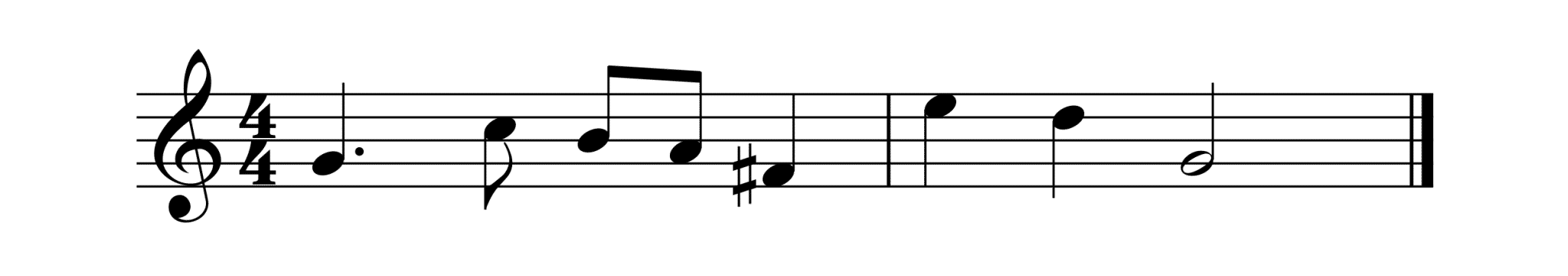 What Are Accidentals In Music | HelloMusicTheory