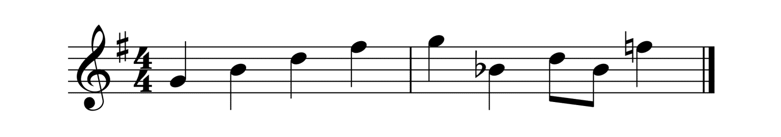 What Are Accidentals In Music | HelloMusicTheory