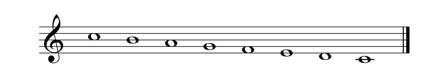 What Is Pitch In Music? | HelloMusicTheory