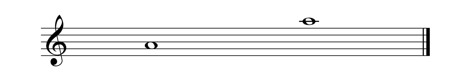 What Is Pitch In Music? | HelloMusicTheory