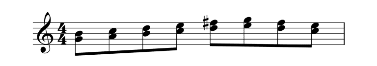 A Guide To The Types Of Motion In Music