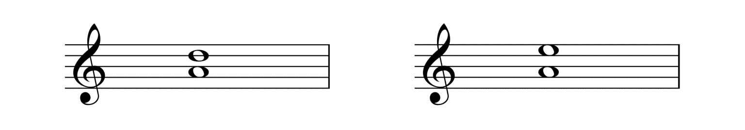 What Is Pitch In Music? | HelloMusicTheory