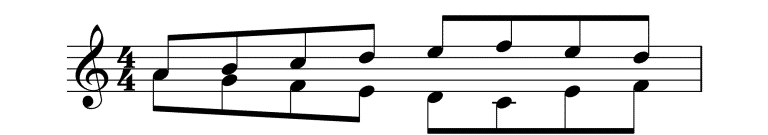 A Guide To The Types Of Motion In Music