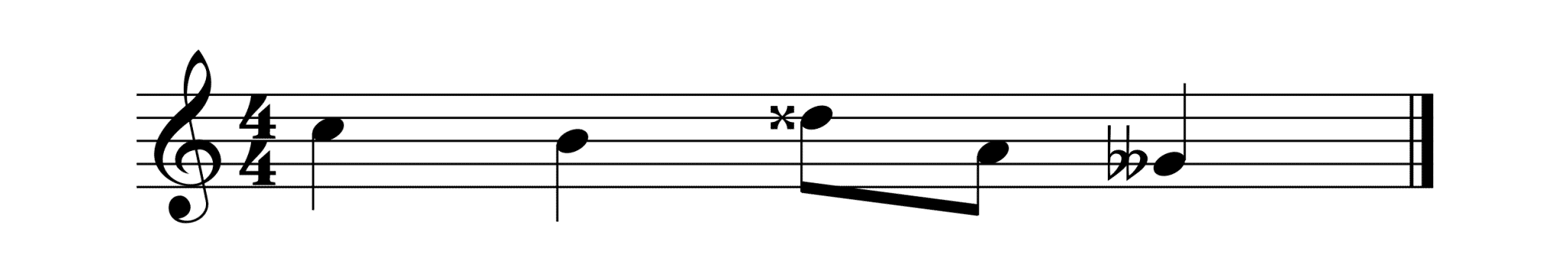 What Are Accidentals In Music | HelloMusicTheory