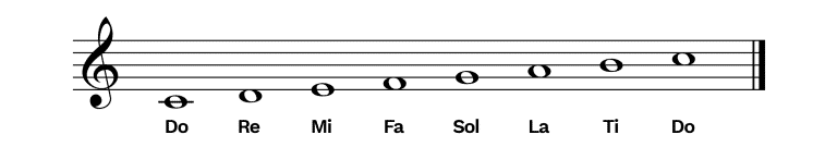 What Is Solfege? A Complete Guide