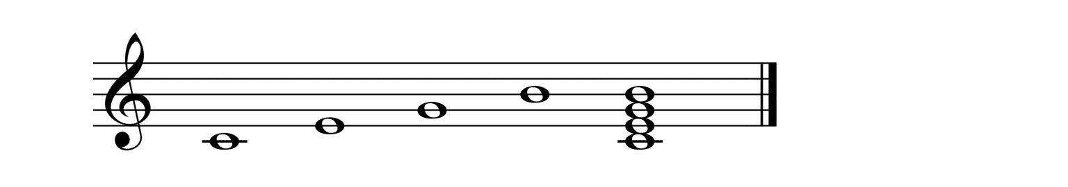 Seventh Chords: What They Are And The 5 Different Types