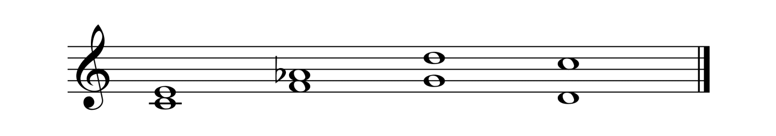 Different Types Of Chords You Should Know