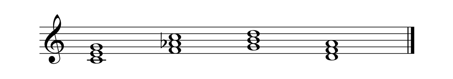 Different Types Of Chords You Should Know