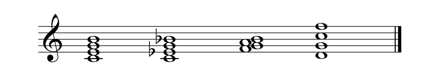 Different Types Of Chords You Should Know