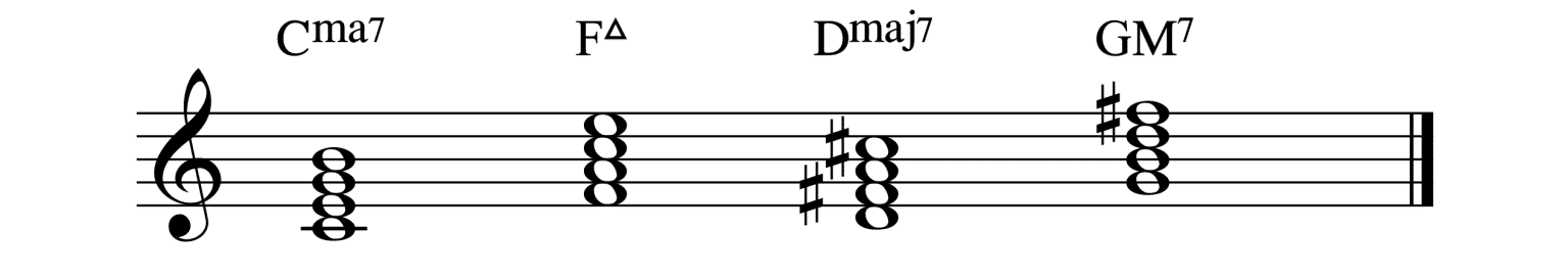 Seventh Chords: What They Are And The 5 Different Types