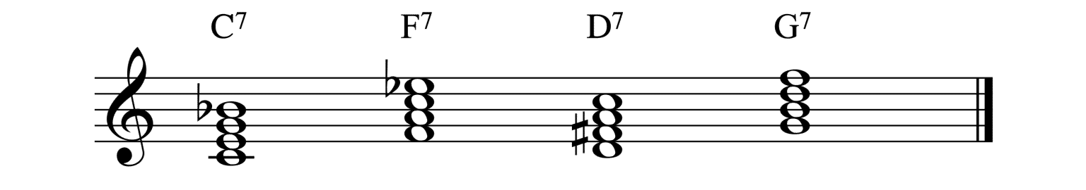 Seventh Chords: What They Are And The 5 Different Types