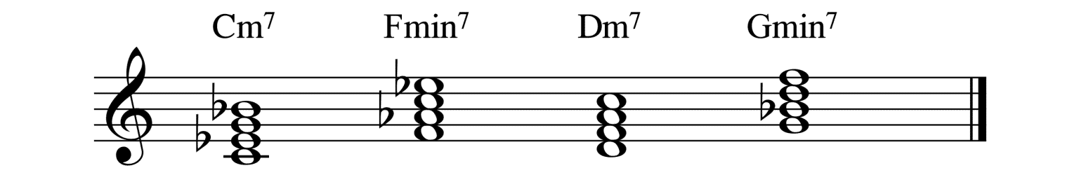 Seventh Chords: What They Are And The 5 Different Types