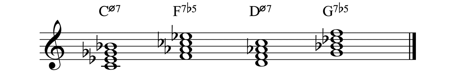 Seventh Chords: What They Are And The 5 Different Types