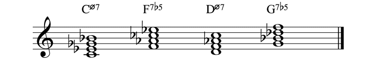 Seventh Chords: What They Are And The 5 Different Types