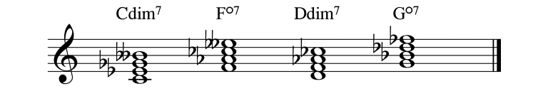 Seventh Chords: What They Are And The 5 Different Types
