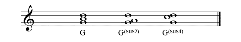 What Is A Suspended Chord In Music?