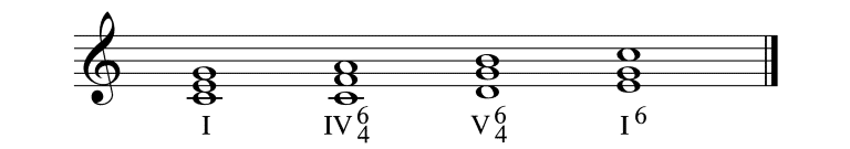 How Do Chord Inversions Work In Music?