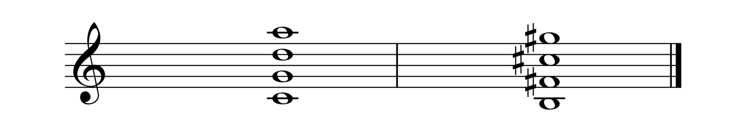 Different Types Of Chords You Should Know