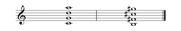 Different Types Of Chords You Should Know