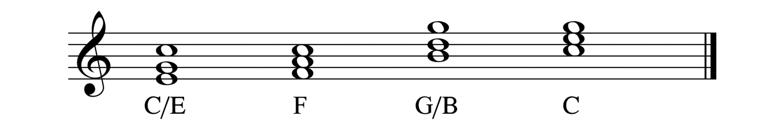 How Do Chord Inversions Work In Music?